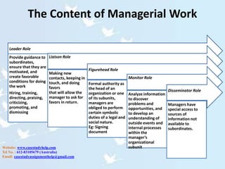 Leadership The Nature of Managerial Work | PPT