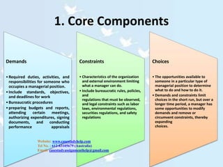 Leadership The Nature of Managerial Work | PPT