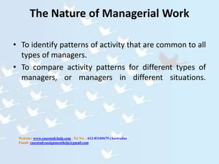 Leadership The Nature of Managerial Work | PPT