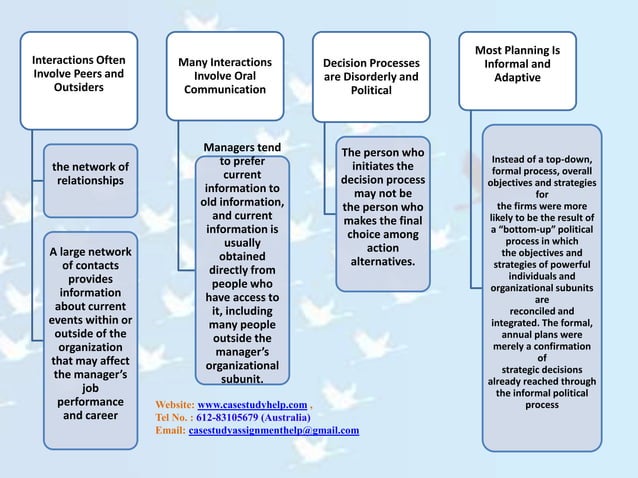 Leadership The Nature of Managerial Work | PPT