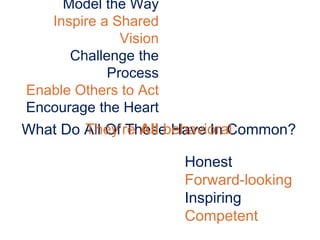 The Leadership Challenge- Kouzes & Posner | PPTX