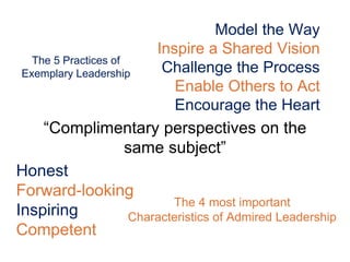 The Leadership Challenge- Kouzes & Posner | PPTX