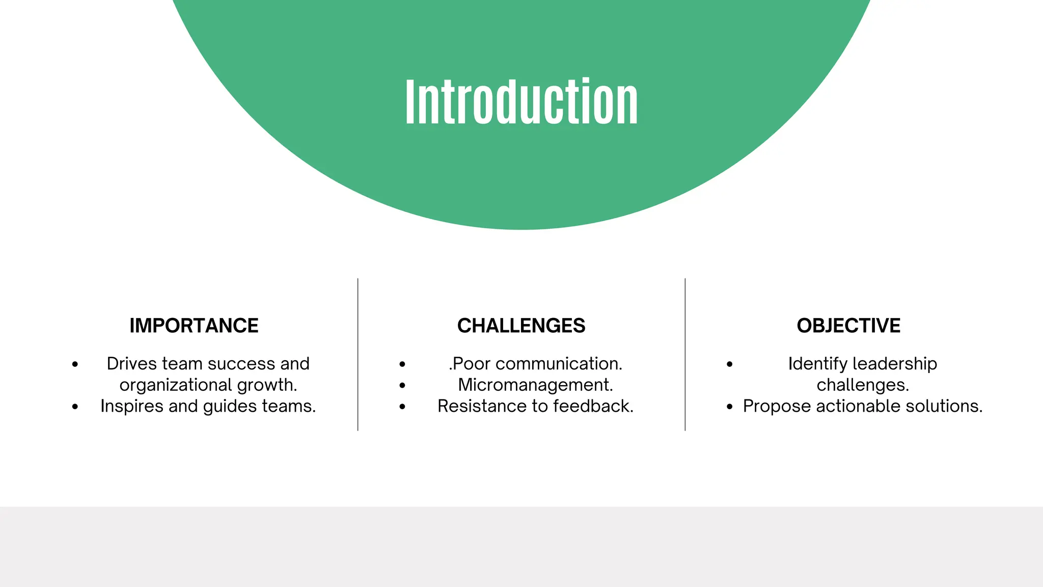 Leadership challenges issues in workplace.pdf