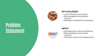 Leadership challenges issues in workplace.pdf