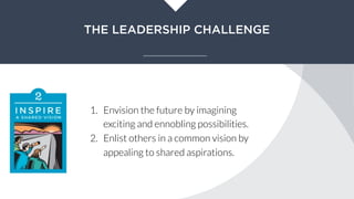 Leadership Challenge - Jim Kouzes and Barry Posner Summary | PPT