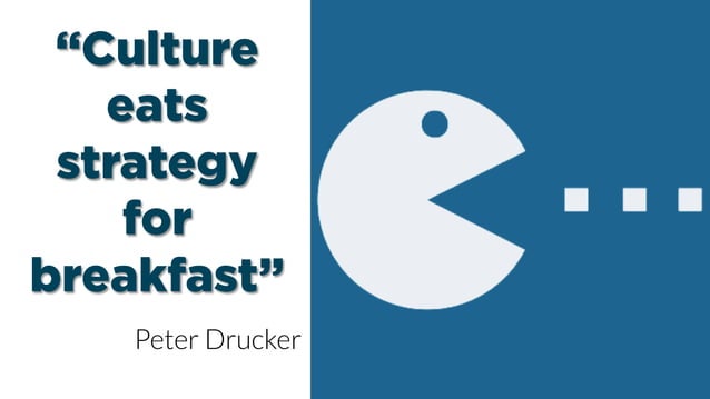 Leadership Challenge - Jim Kouzes and Barry Posner Summary | PPT