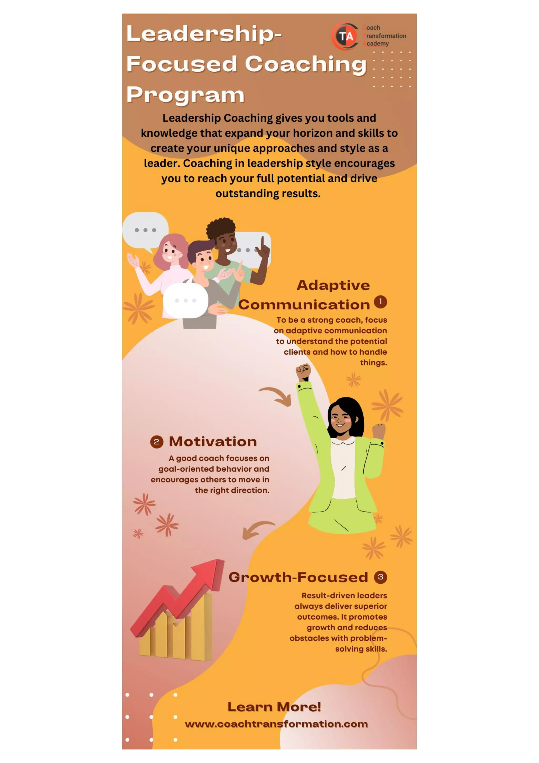 Leadership Coaching Certification Training Programs - Coach ...