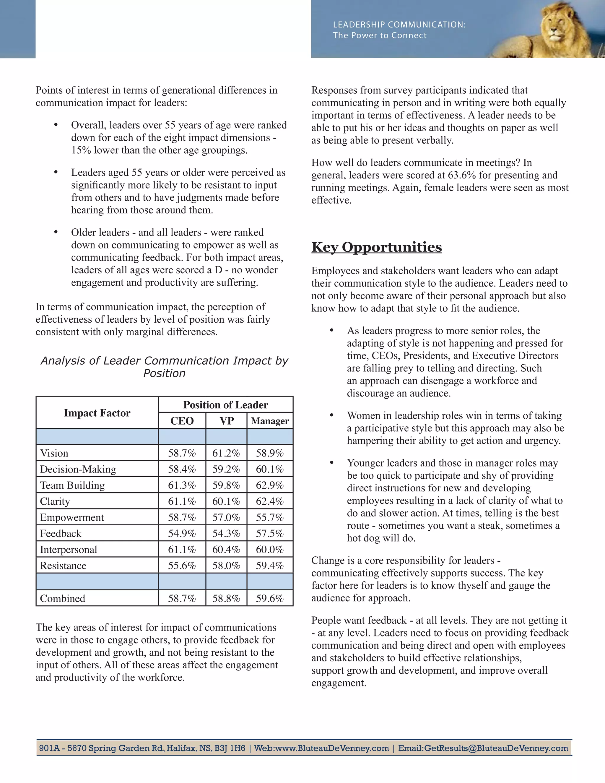 Leadership communication | PDF