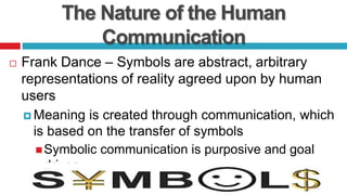 Leadership: A communication perspective (Part I) | PPTX