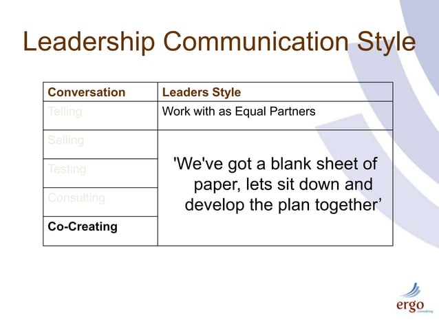Leadership communication spectrum | PPTX