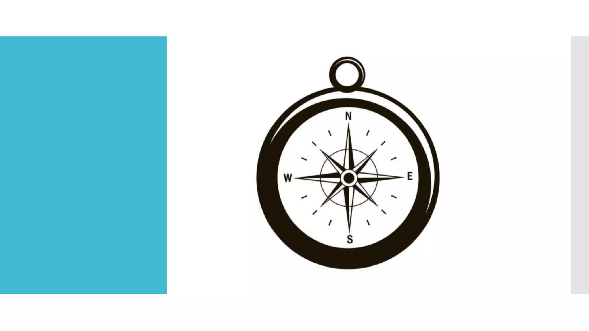 Leadership Compass | PPTX