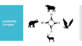 Leadership Compass | PPTX