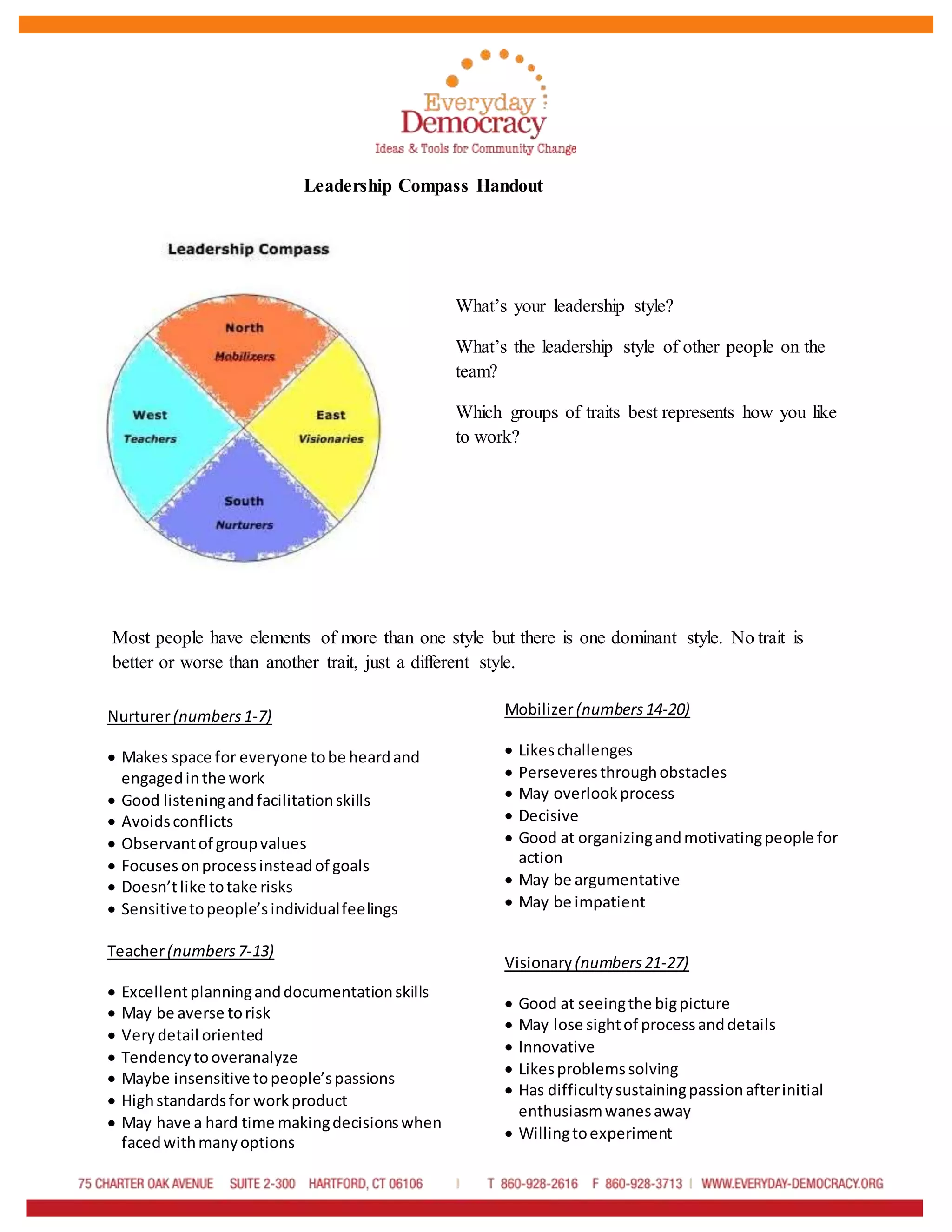 Leadership Compass Activity | DOCX