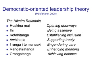 The cultural context of leadership development, Dr Angus Hirairo ...