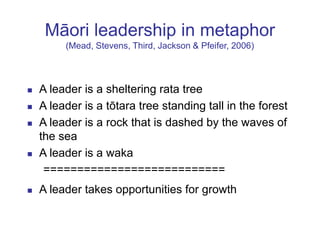 The cultural context of leadership development, Dr Angus Hirairo ...