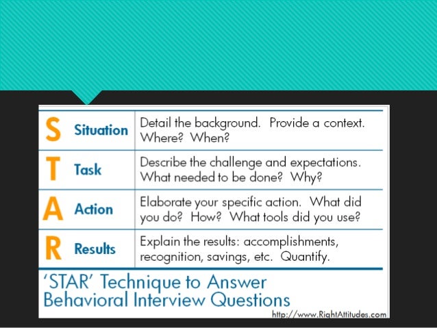 Career Skills Presentation