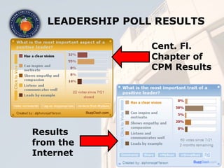 Leadership Cpm Speech | PPT