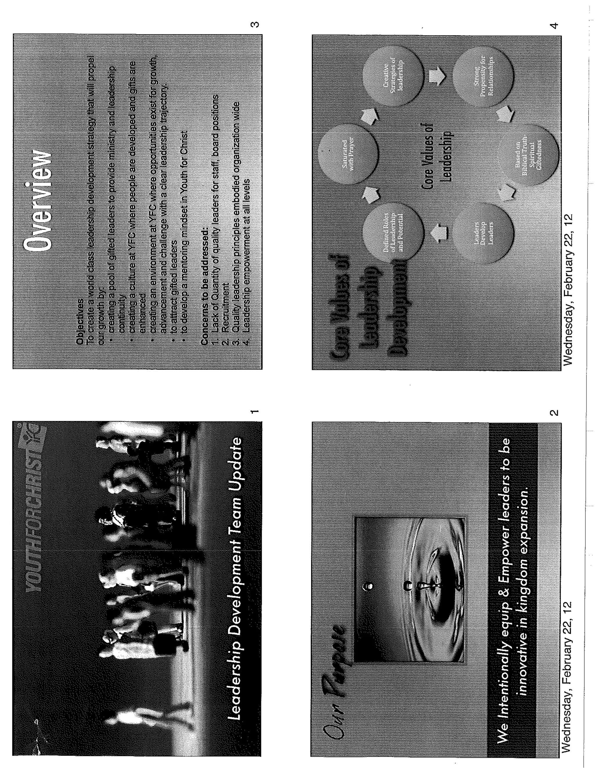 Strategic Planning Updates- Part One | PDF