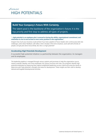 Entalents' Leadership development brochure | PDF