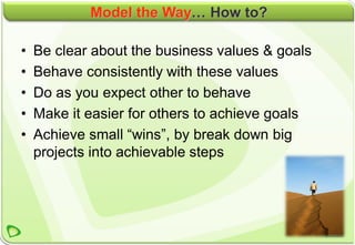 Leadership & development model the way v2.0 | PDF