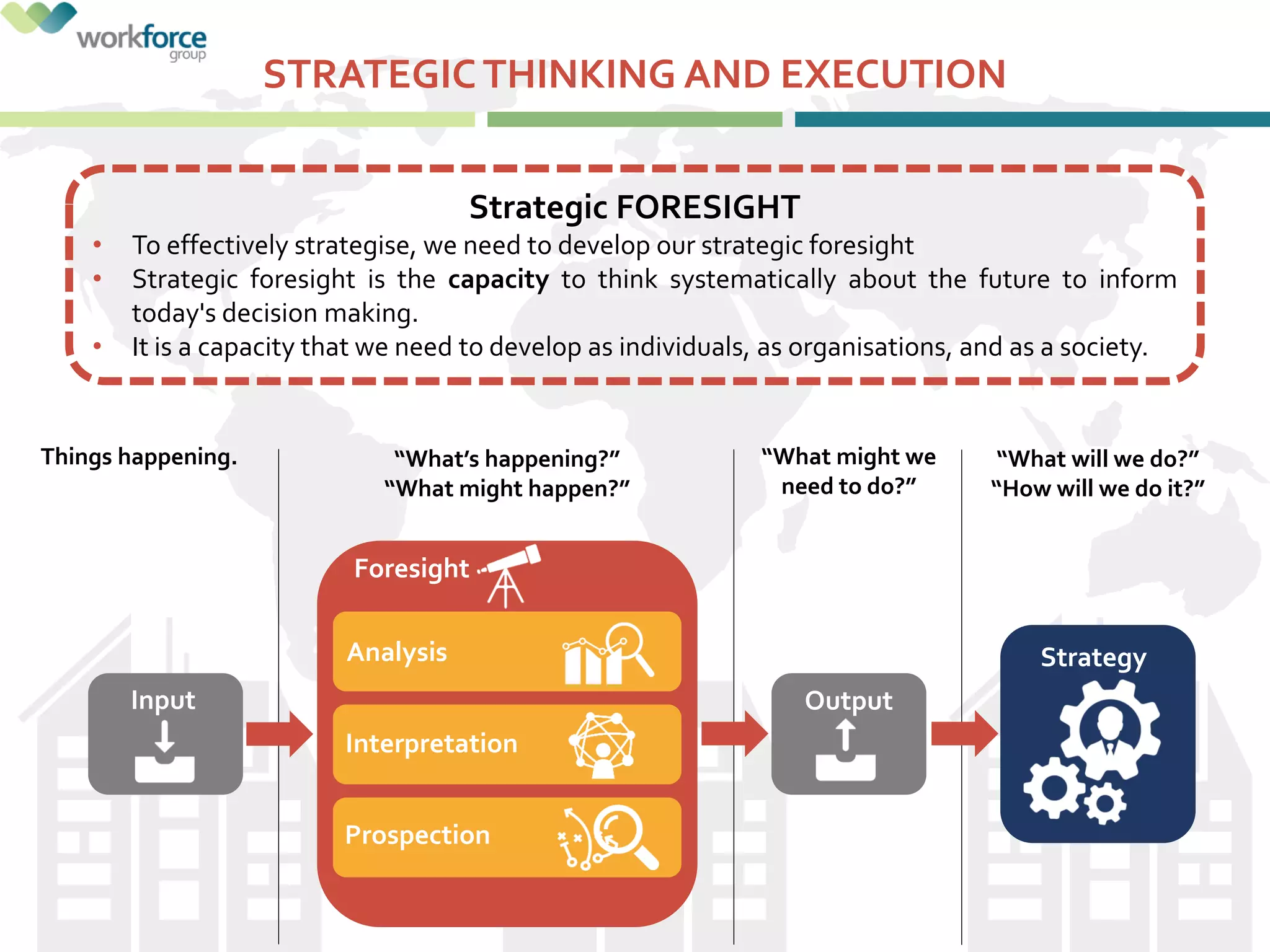 Our Leadership Development Framework | PDF