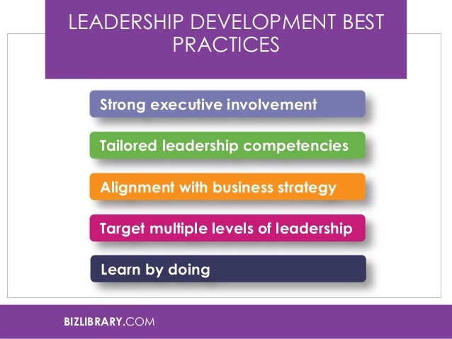 LEADERSHIP DEVELOPMENT BEST PRACTICES Leadership