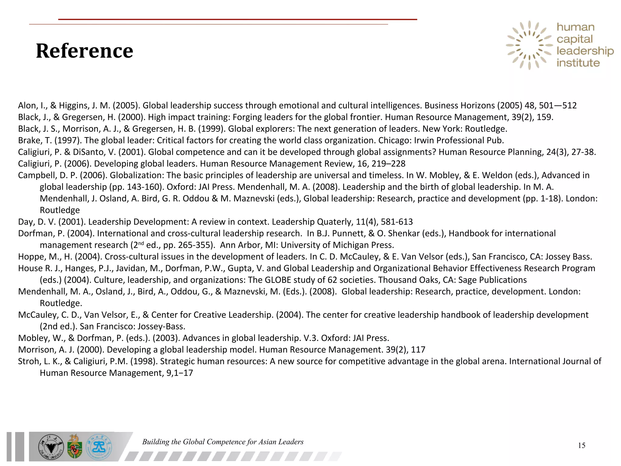 Global Leadership development | PPT