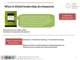 Global Leadership development | PPT