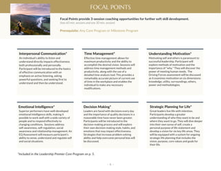 Journey of Excellence - Leadership Development Series | PPT