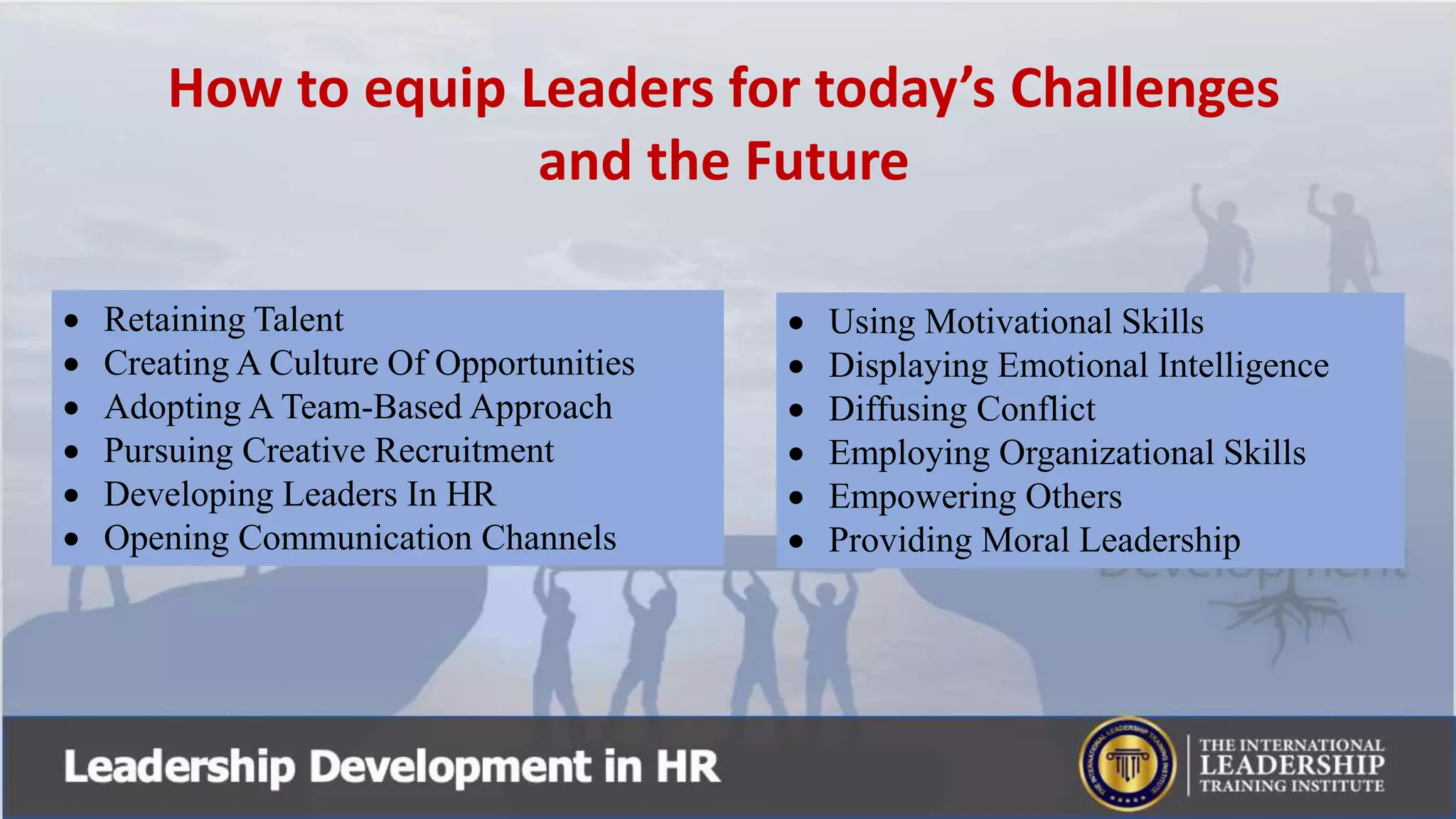 Leadership Development in HR PP duplicate.pptx