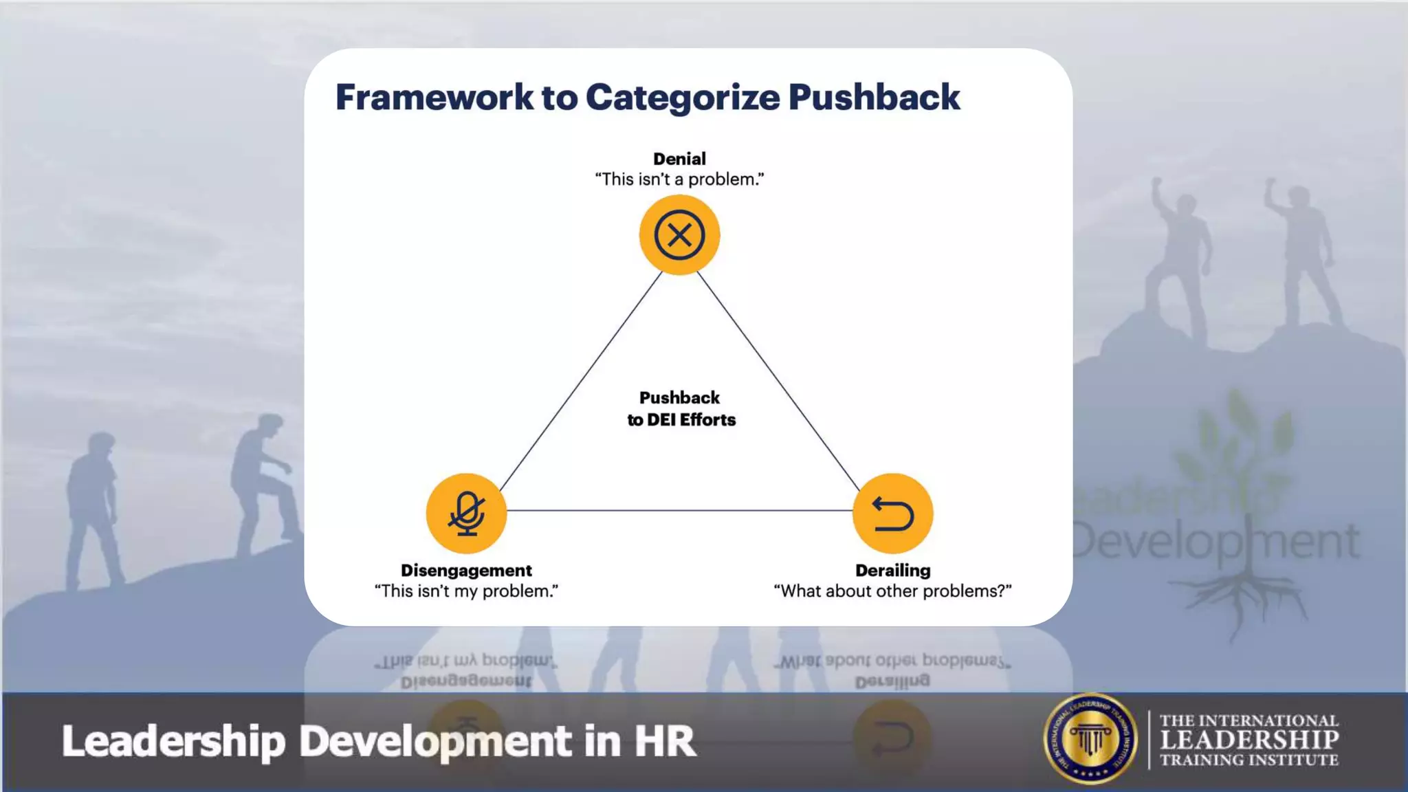 Leadership Development in HR PP duplicate.pptx