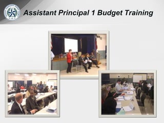 Leadership development overview | PPT