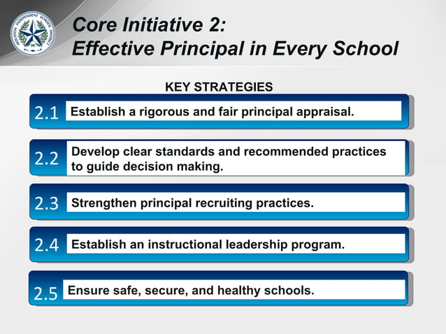 Leadership development overview | PPT