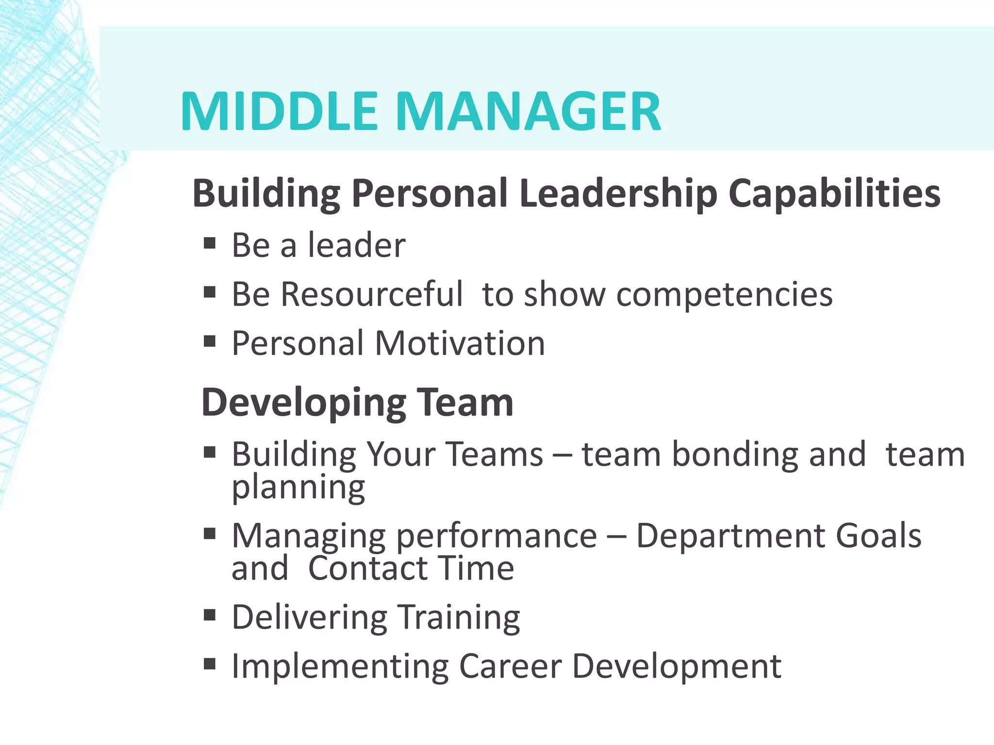 Leadership Development Modules | PPTX