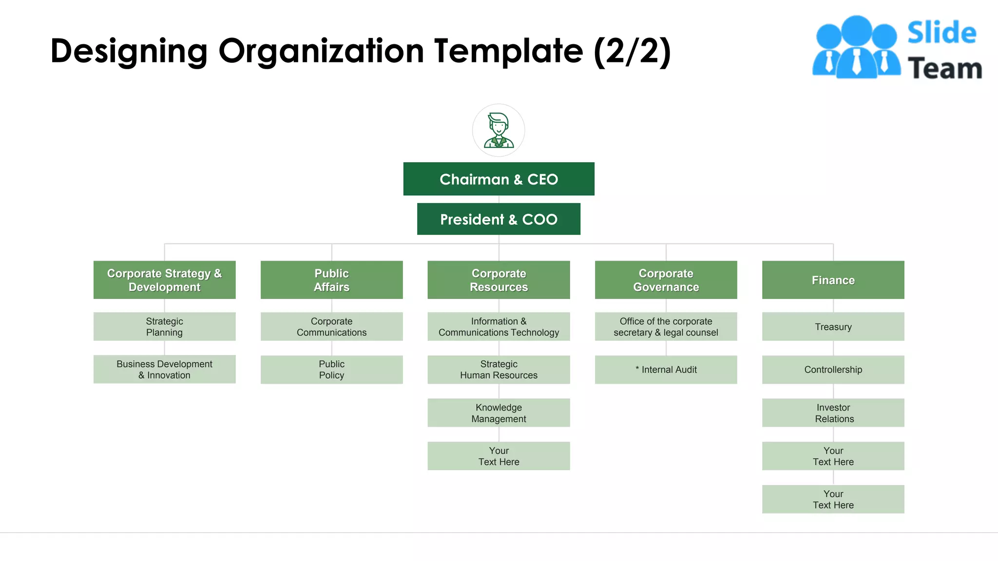 Leadership Development Program Powerpoint Presentation Slides | PDF
