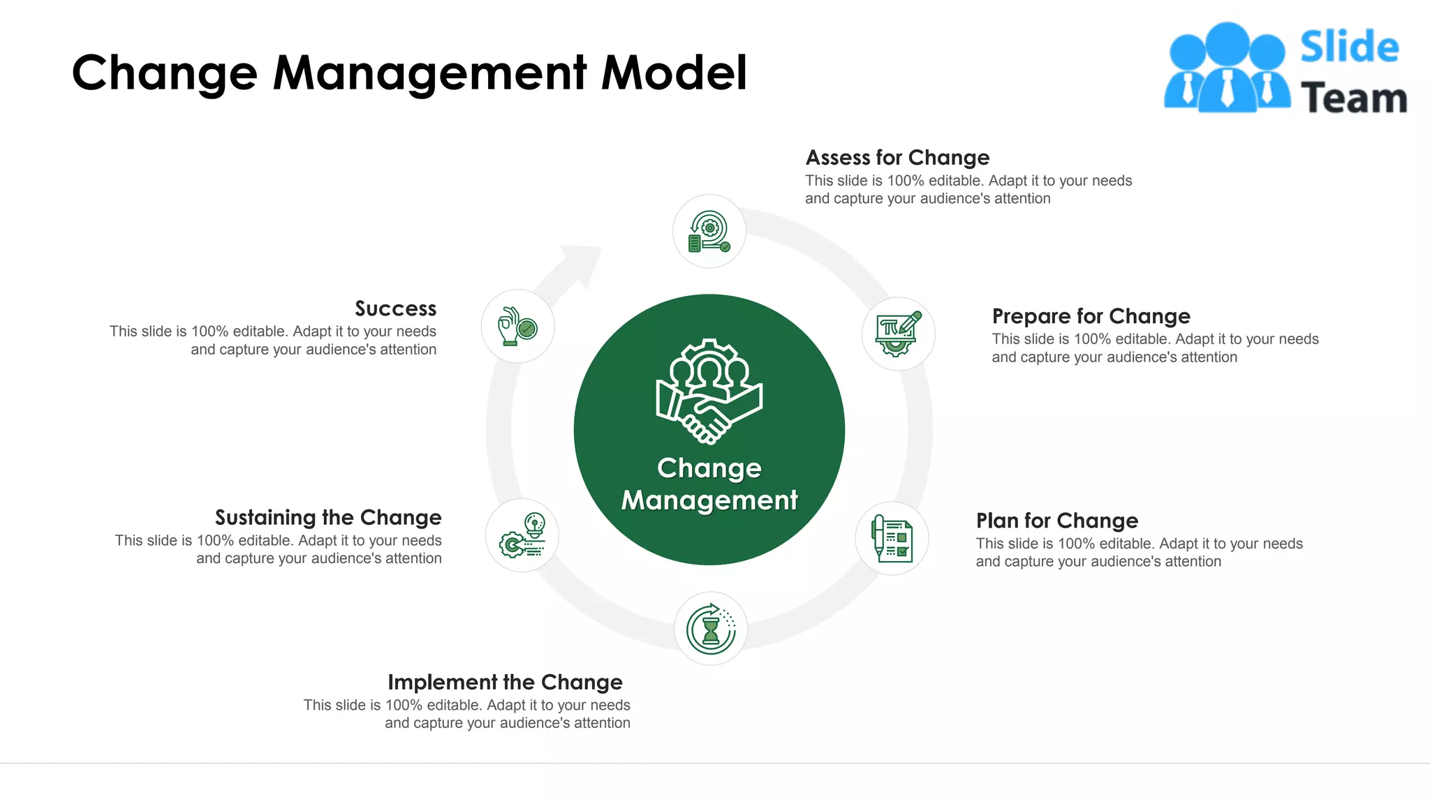 Leadership Development Program Powerpoint Presentation Slides | PDF