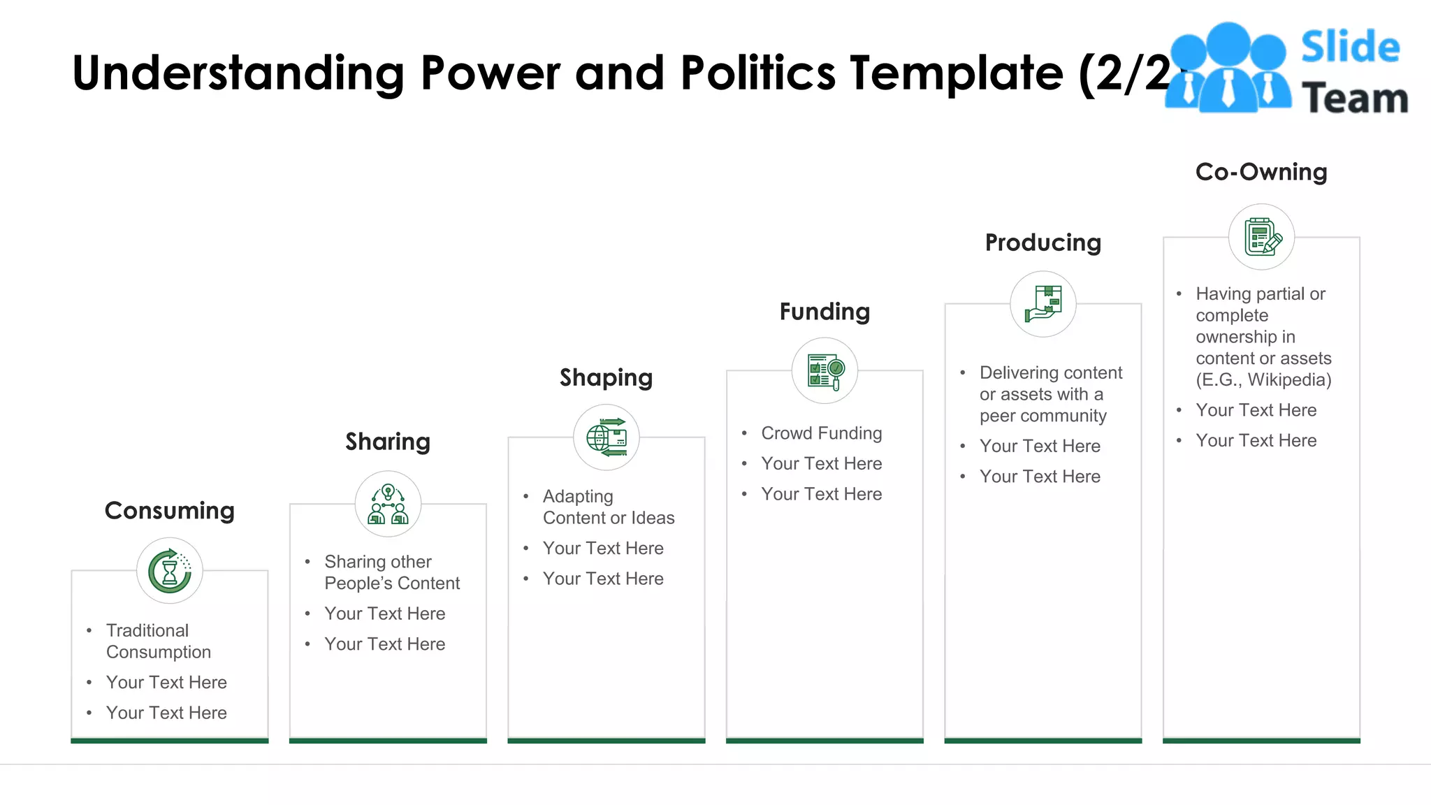 Leadership Development Program Powerpoint Presentation Slides | PDF