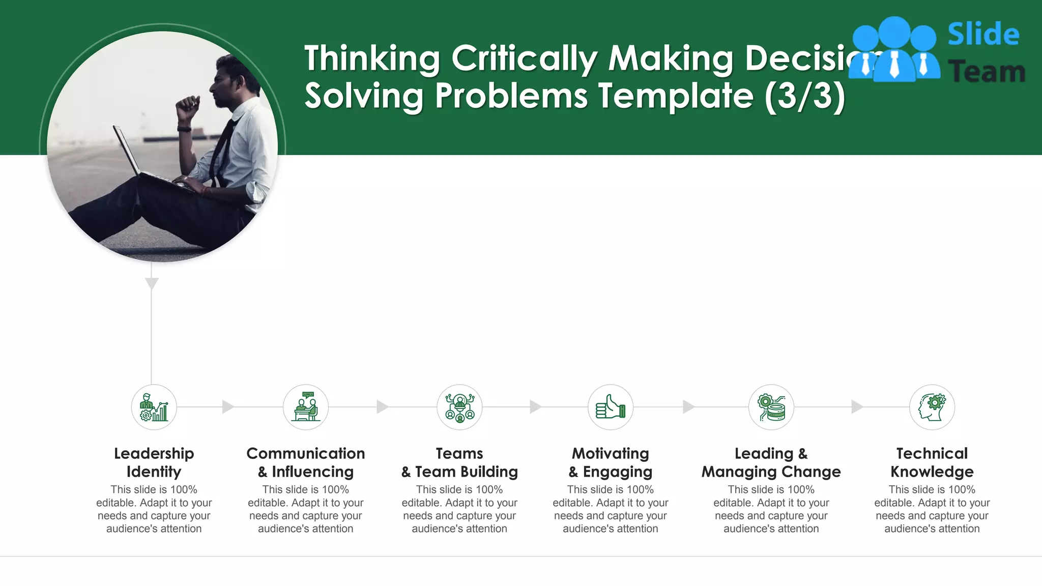 Leadership Development Program Powerpoint Presentation Slides | PDF