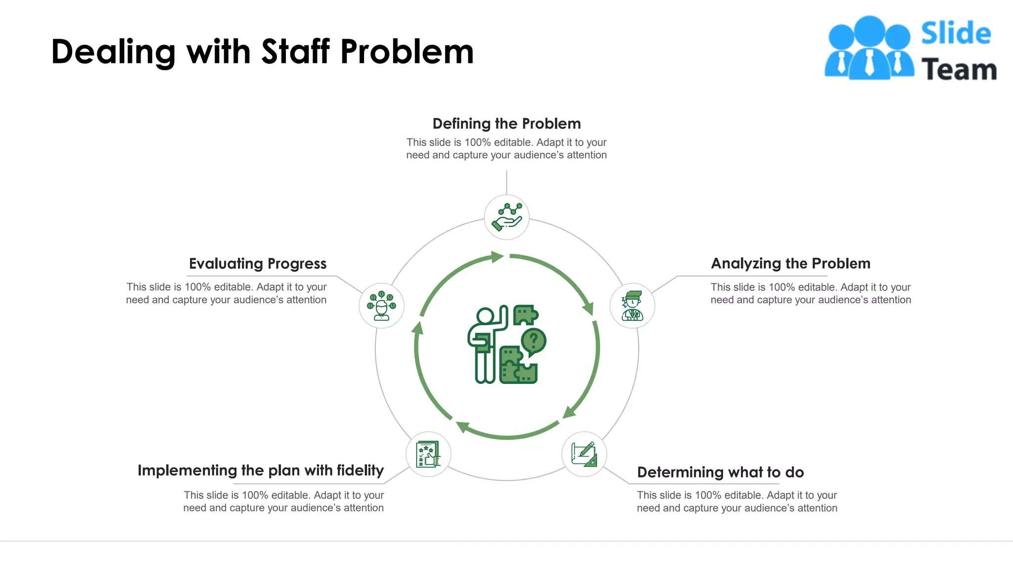 Leadership Development Program Powerpoint Presentation Slides | PDF