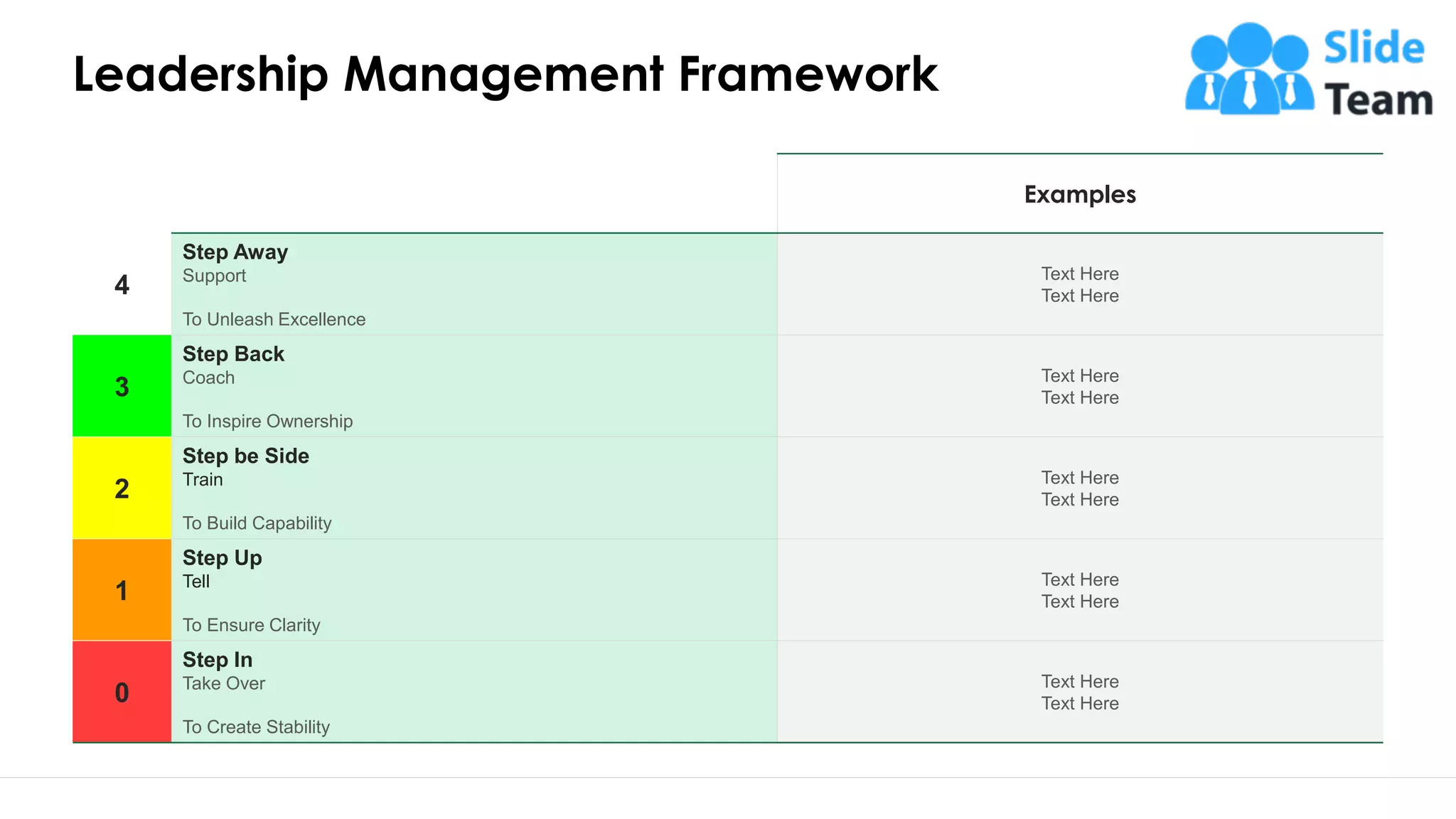 Leadership Development Program Powerpoint Presentation Slides | PDF