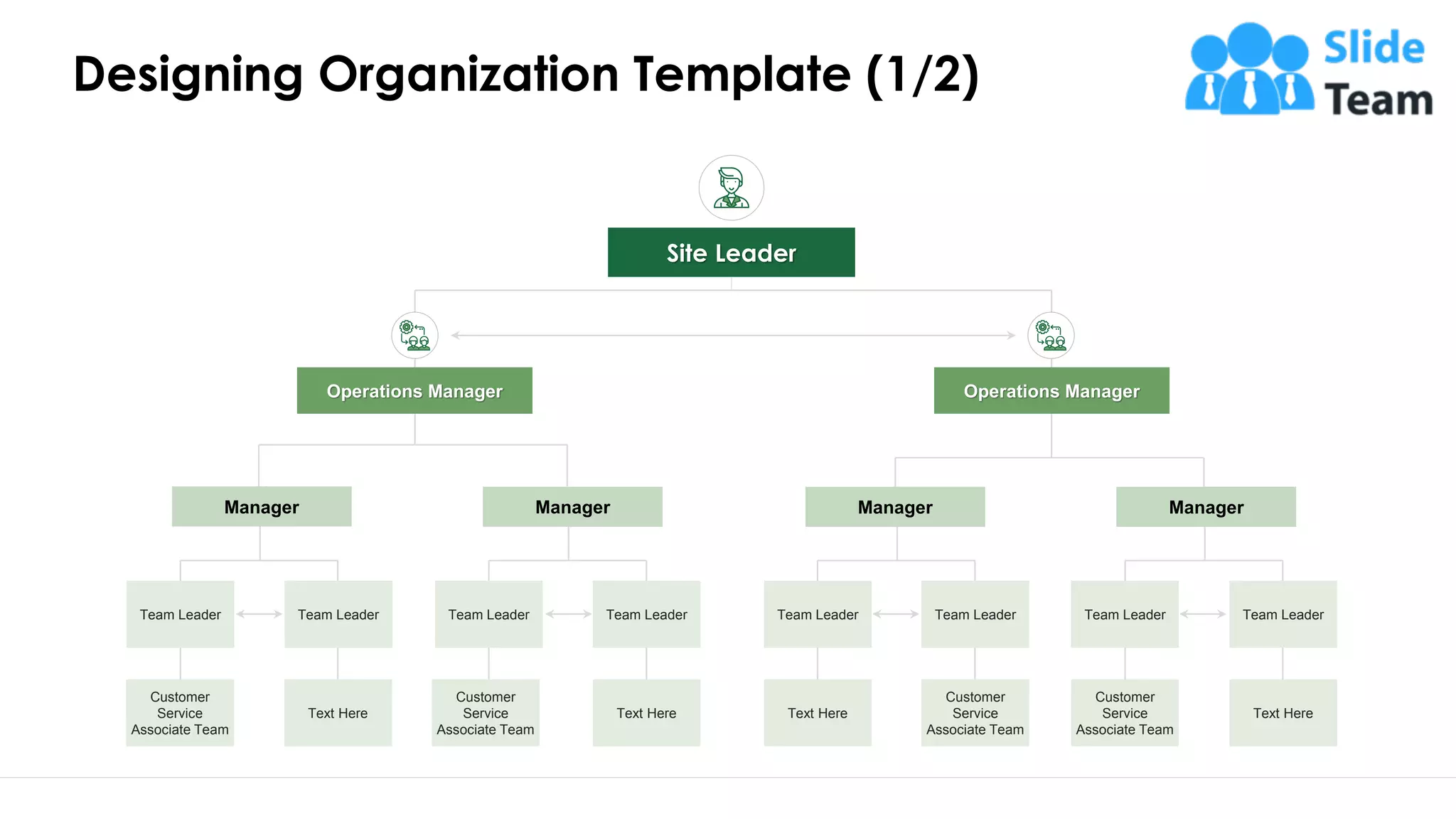 Leadership Development Program Powerpoint Presentation Slides | PDF
