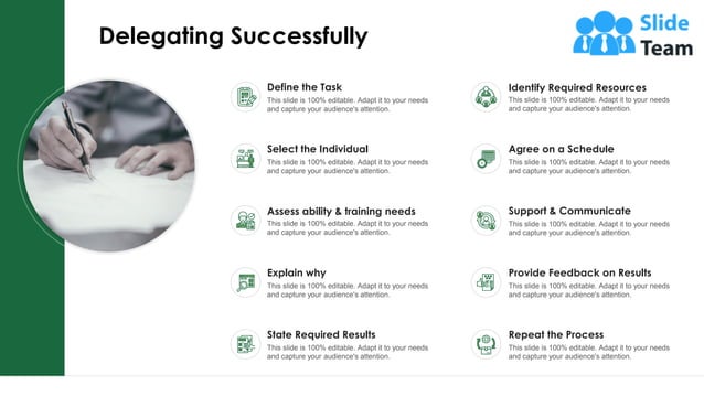 Leadership Development Program Powerpoint Presentation Slides | PDF ...