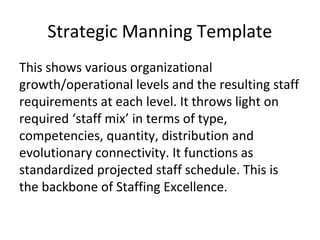 Leadership Development Strategy and Strategic Planning: The Chicken and ...