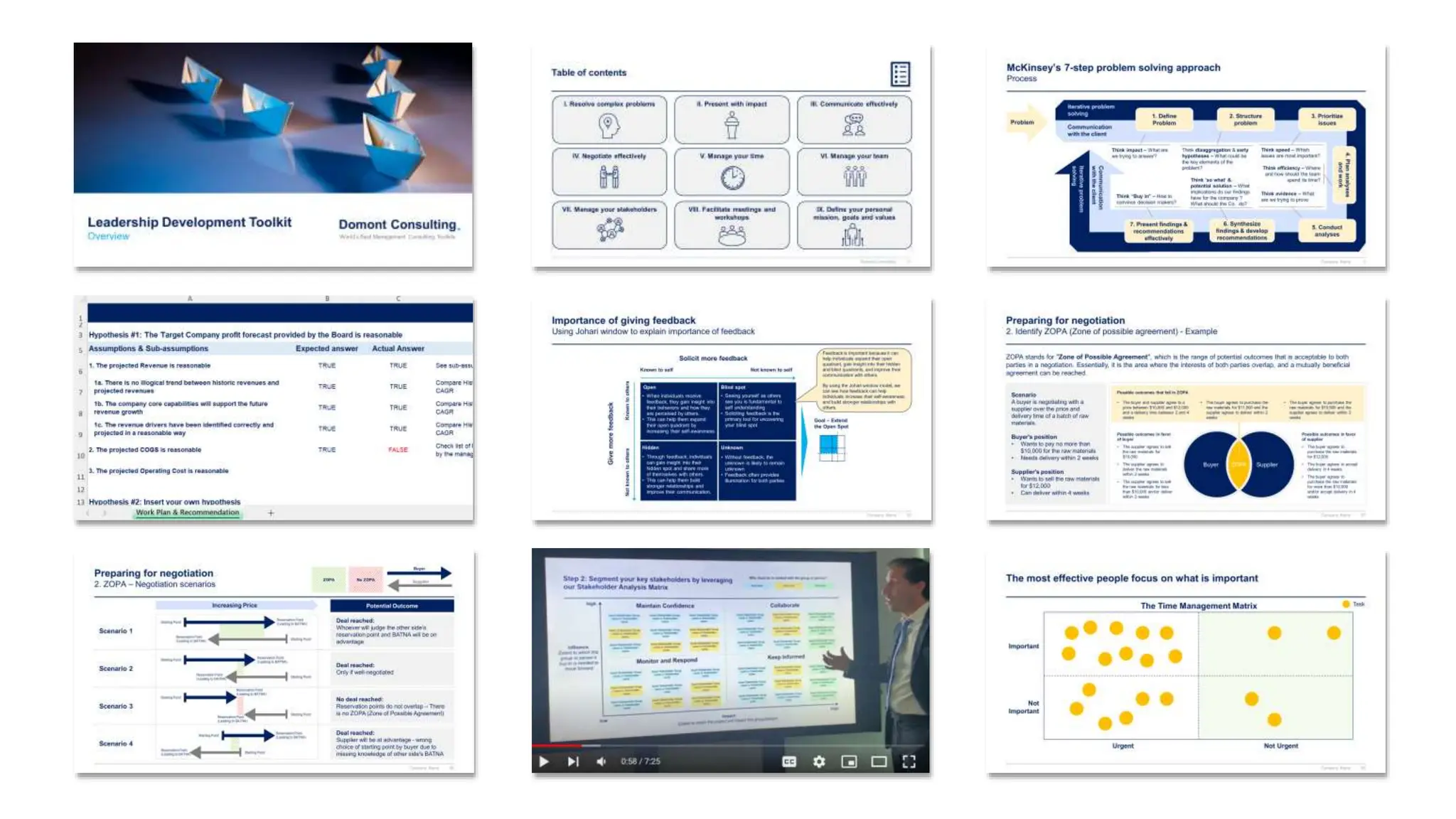 Leadership Development Toolkit: Templates, Training and Program ...