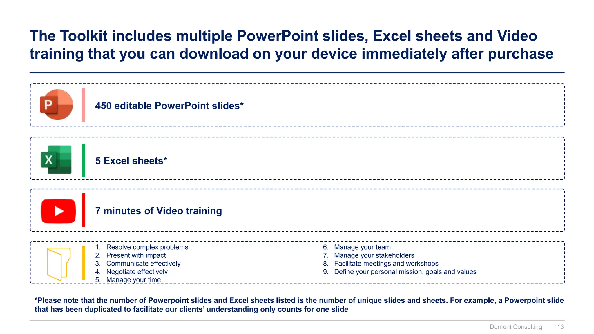 Leadership Development Toolkit: Templates, Training and Program ...