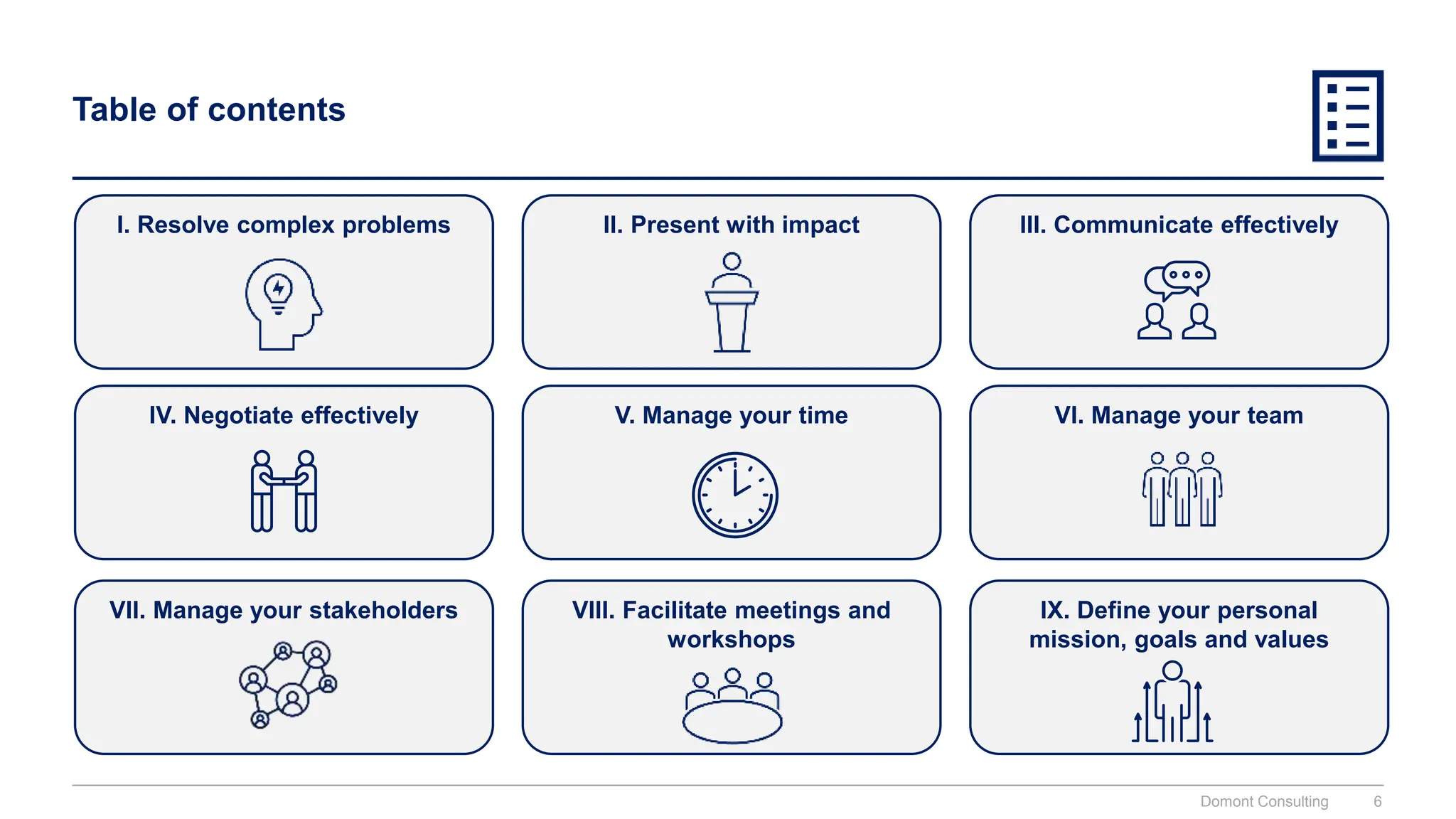 Leadership Development Toolkit: Templates, Training and Program ...