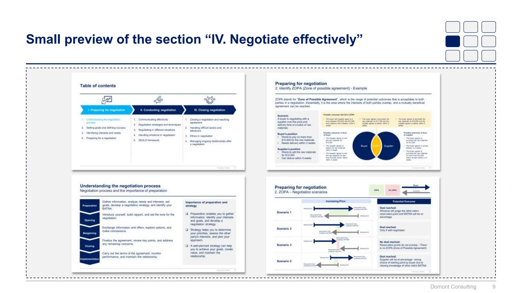 Leadership Development Toolkit: Templates, Training and Program ...
