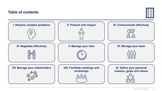 Leadership Development Toolkit: Templates, Training and Program ...