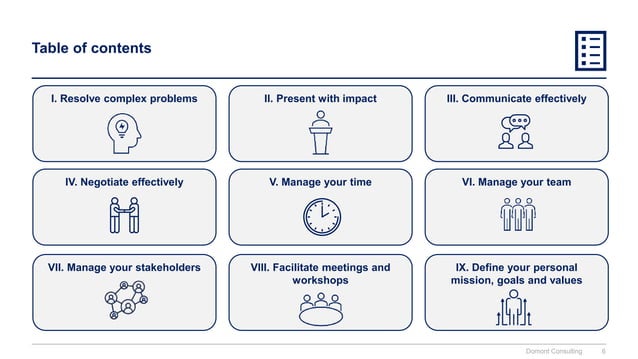 Leadership Development Toolkit: Templates, Training and Program ...