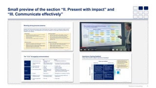 Leadership Development Toolkit: Templates, Training and Program ...